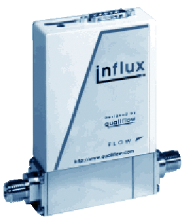 Flokal-Engineered products for the modern industry