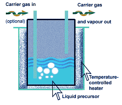 Flokal-Engineered products for the modern industry